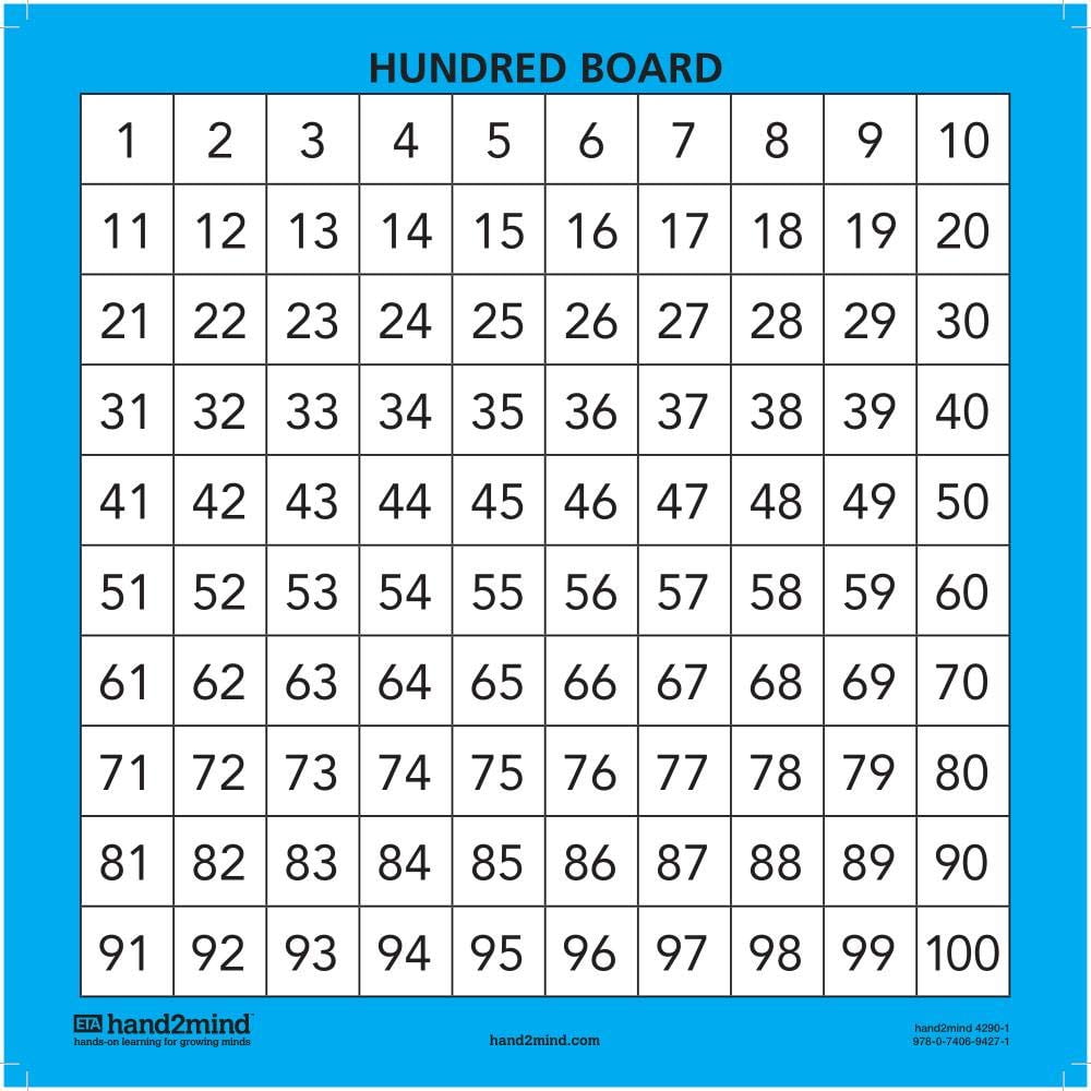 Teachers Supplies, Classroom Supply, Laminated Hundred boards, 100 ...