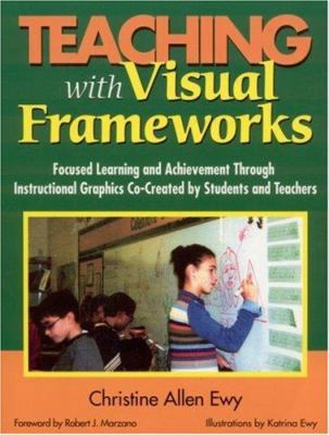 Pre-Owned Teaching with Visual Frameworks: Focused Learning and ...