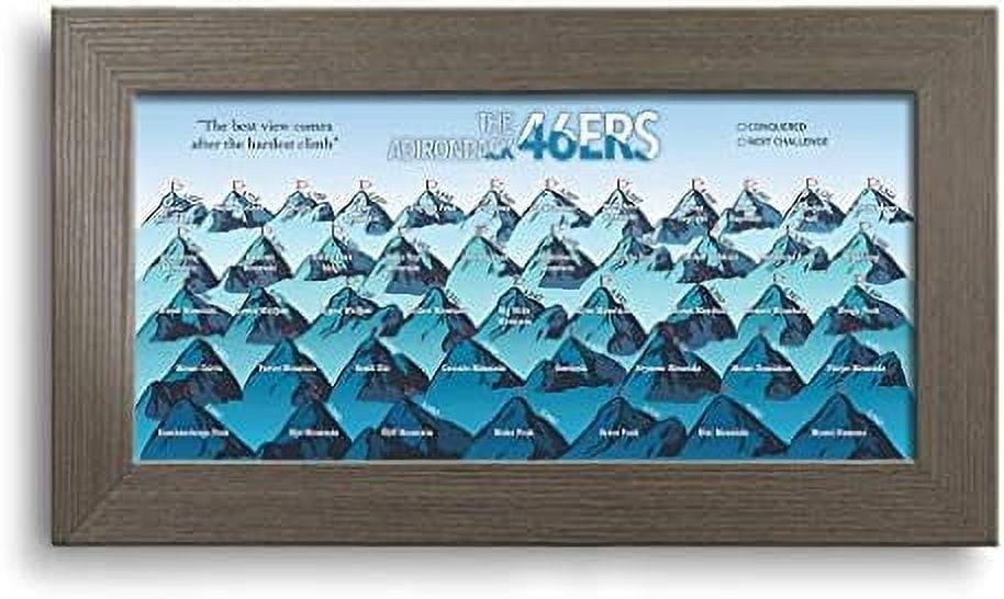 Teal Adirondack 46ers Bucket List Checklist - Barnwood Gray Frame - 13. ...