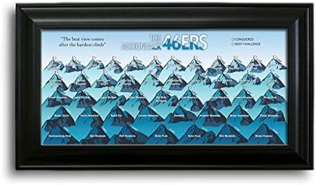 Teal Adirondack 46ers Bucket List Checklist - Black Frame - 13.5 inches ...