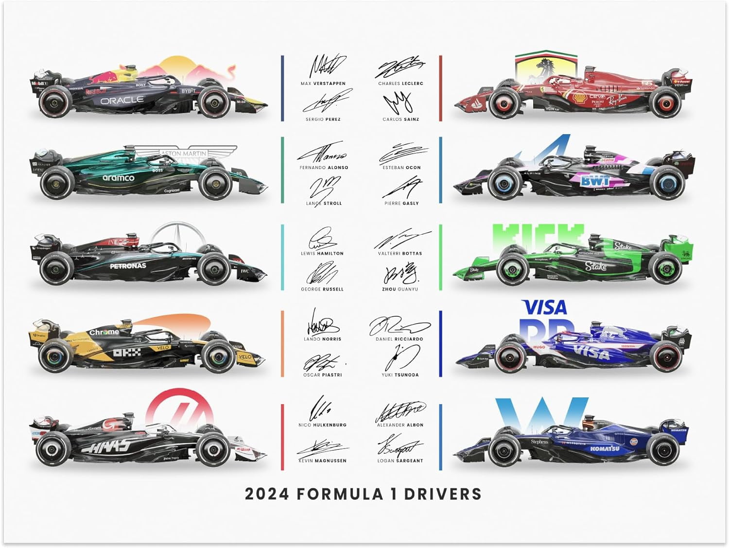 Teams Formula 1 Poster Wall Art - Limited Edition F1 Car Racing Car ...