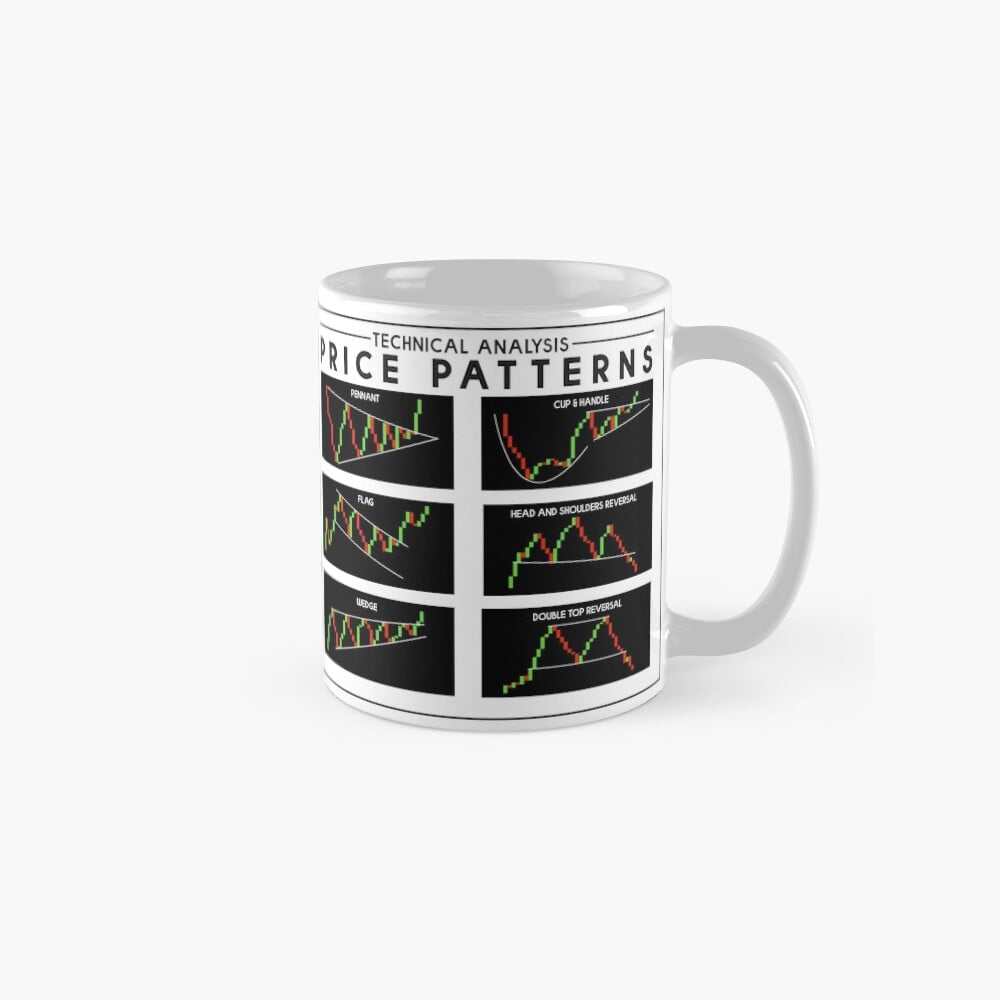 Technical Analysis Price Patterns For Traders Classic Mug - Walmart.com