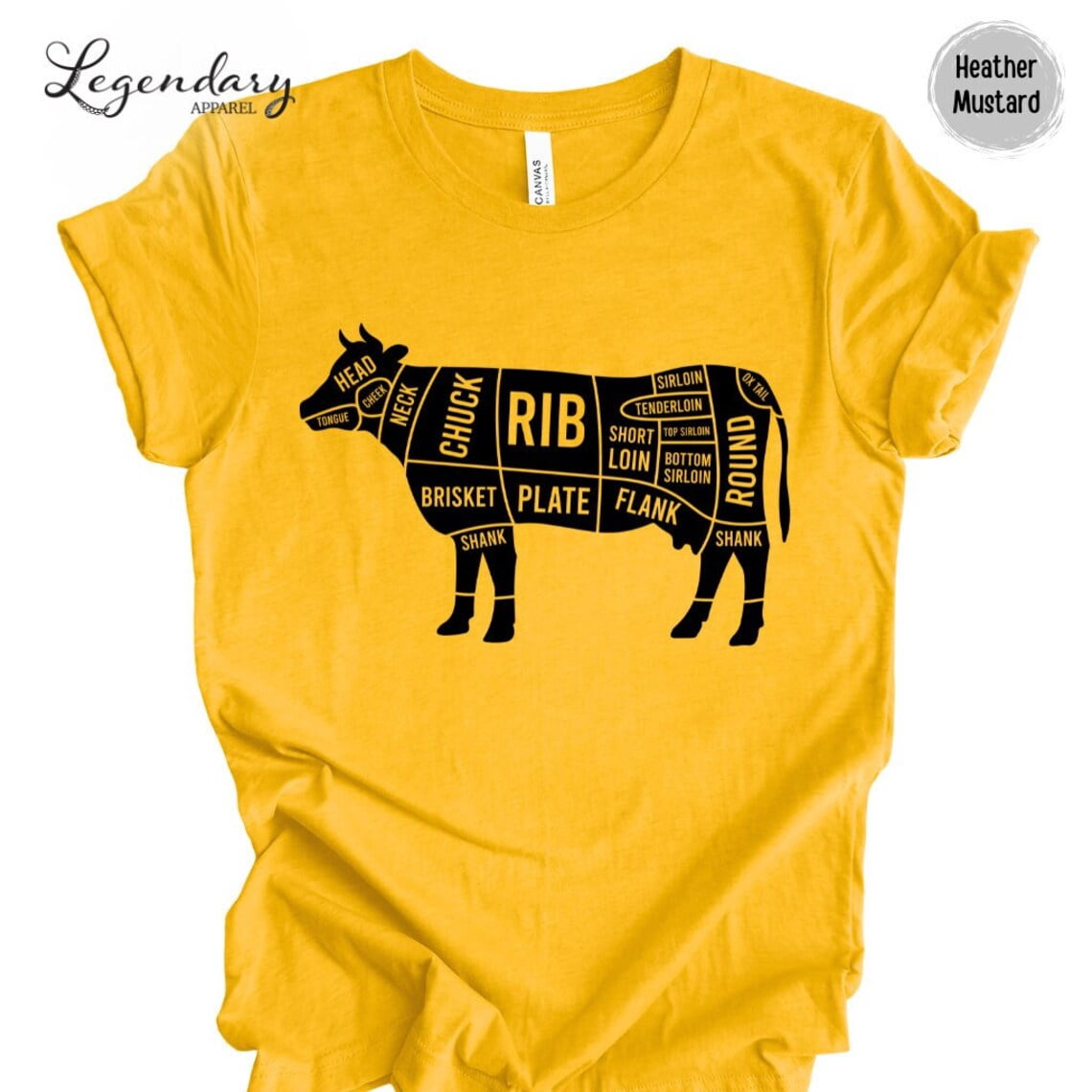 TeeFit Butcher Shirt Beef Cuts Of Meat T Shirt Beef Industry Support ...