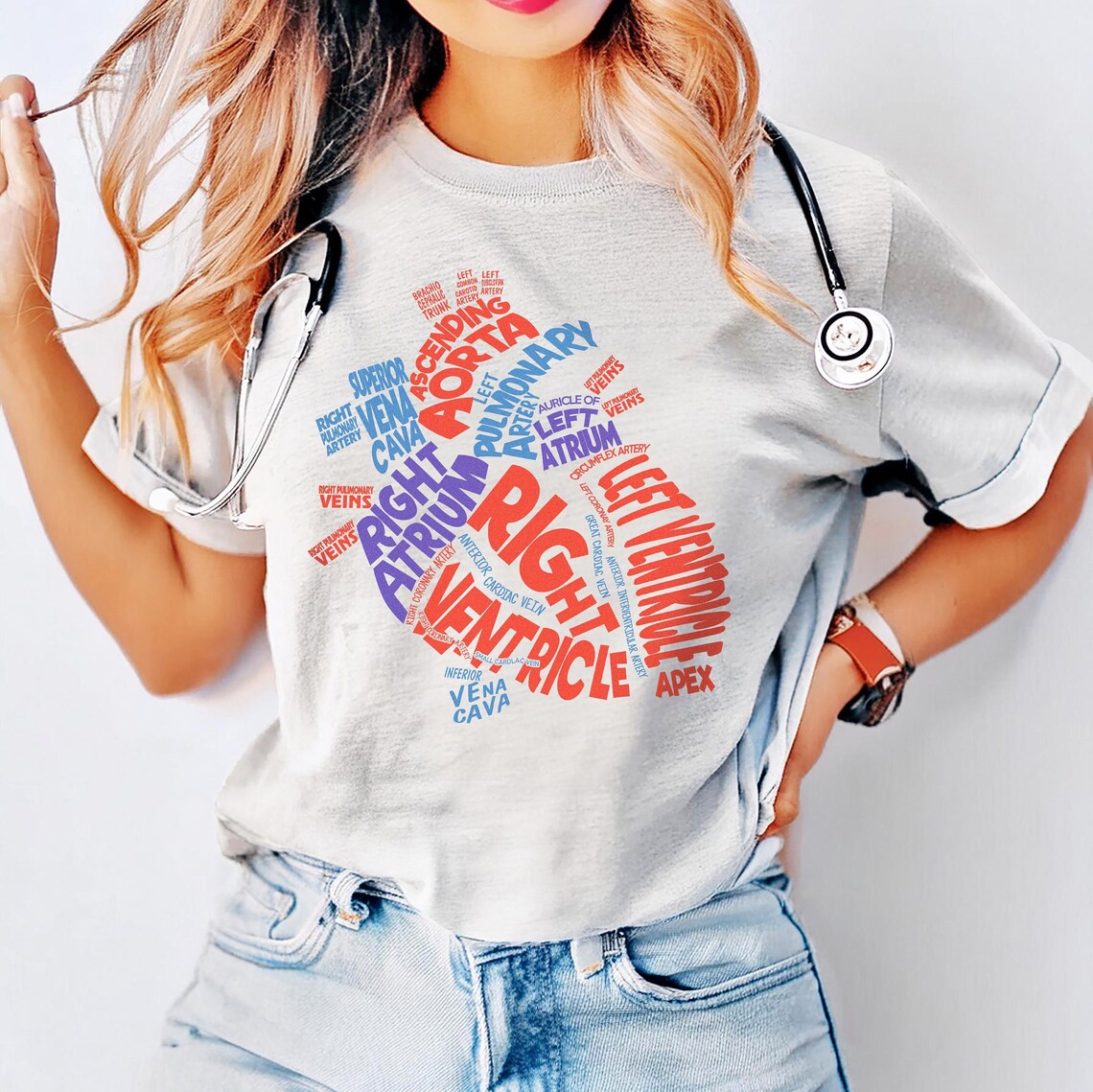 TeeFit Heart Anatomy Shirt, Cardiac Nurse Tshirt, Cvicu Ccu Cath Lab Rn ...