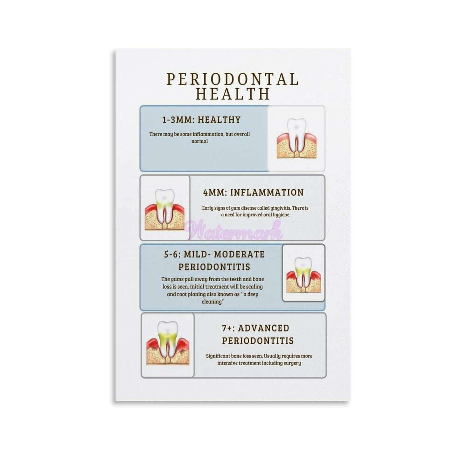 Teeth Brushing Routine Good Dental Hygiene Instruction Stages of ...