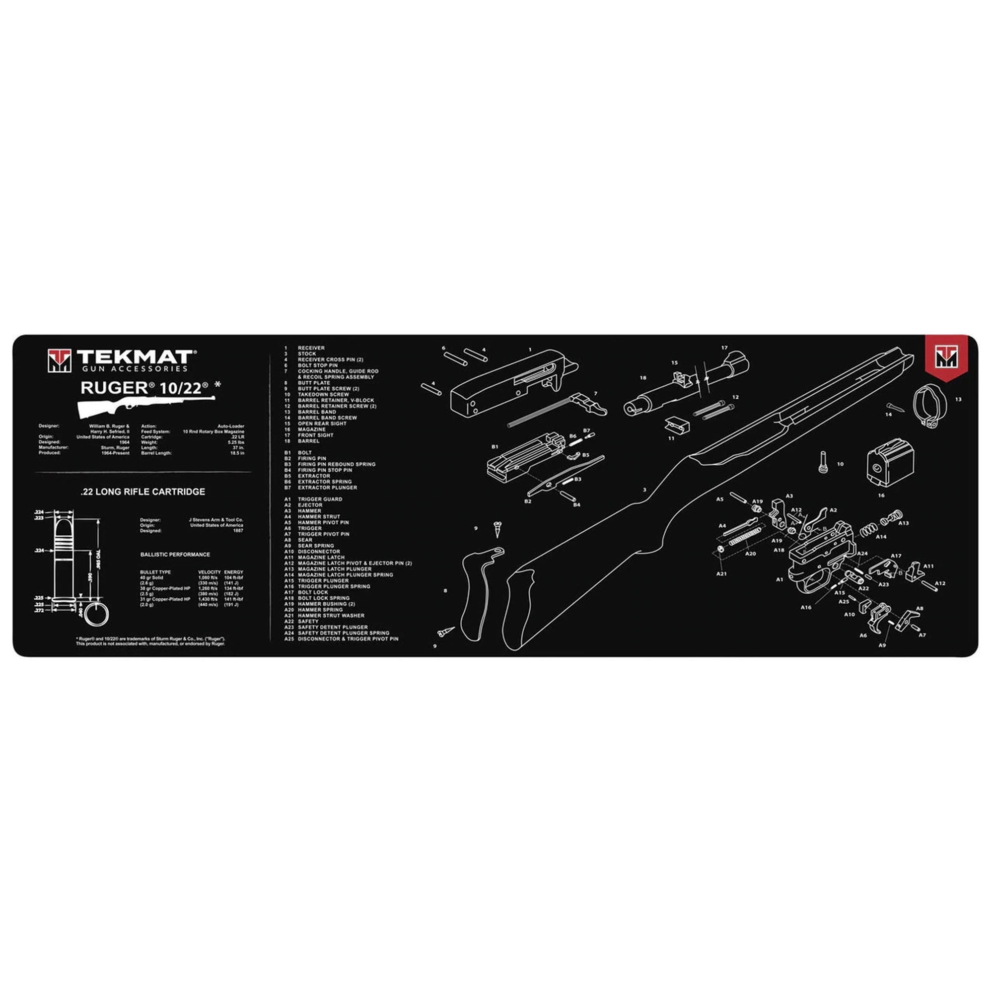 TekMat 36" X 12" Long Gun Cleaning Mat - Ruger 10/22 - Walmart.com