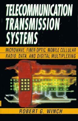 Pre-Owned Telecommunication Transmission Systems: Microwave, Fiber ...
