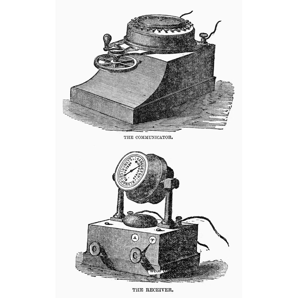 Telegraph 1860. Ncommunicator And Receiver Of The Military Telegraph ...