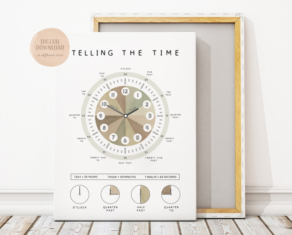 Telling The Time Poster, Time Printables, Green Playroom Decor, Kids ...