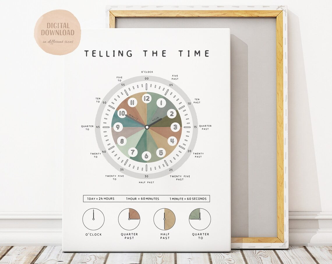 Telling The Time Poster, Time Printables, Neutral Playroom Decor, Kids ...
