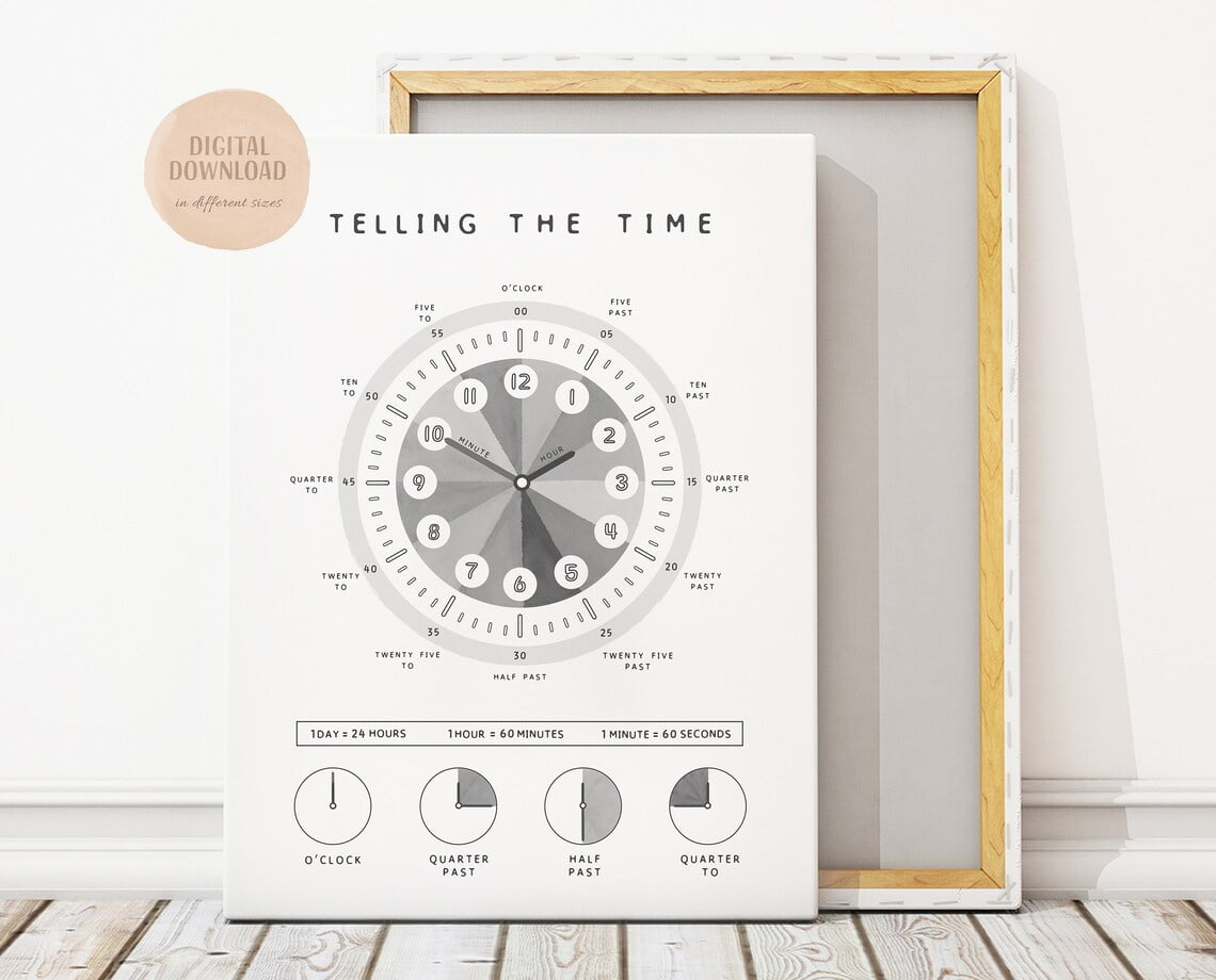 Telling The Time Poster, Time Printables, Neutral Playroom Decor, Kids ...