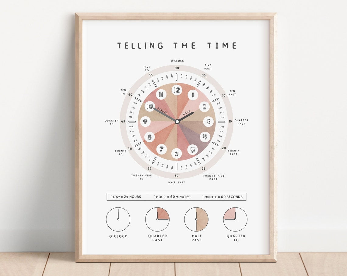 Telling The Time Poster, Time Printables, Neutral Playroom Decor, Kids ...