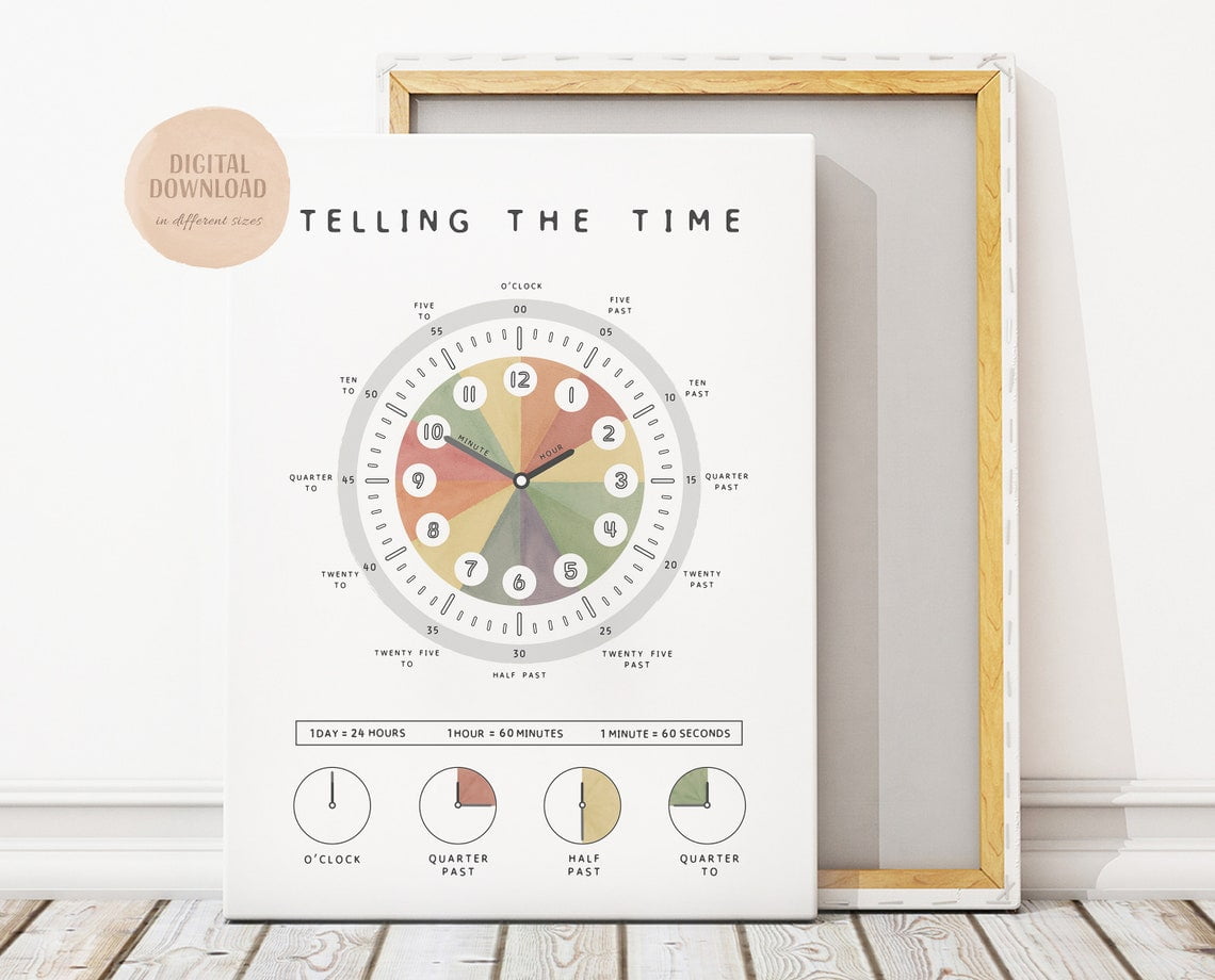 Telling The Time Poster, Time Printables, Rainbow Playroom Decor, Kids ...