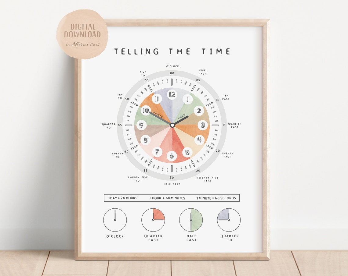 Telling The Time Poster, Time Printables, Rainbow Playroom Decor, Kids ...