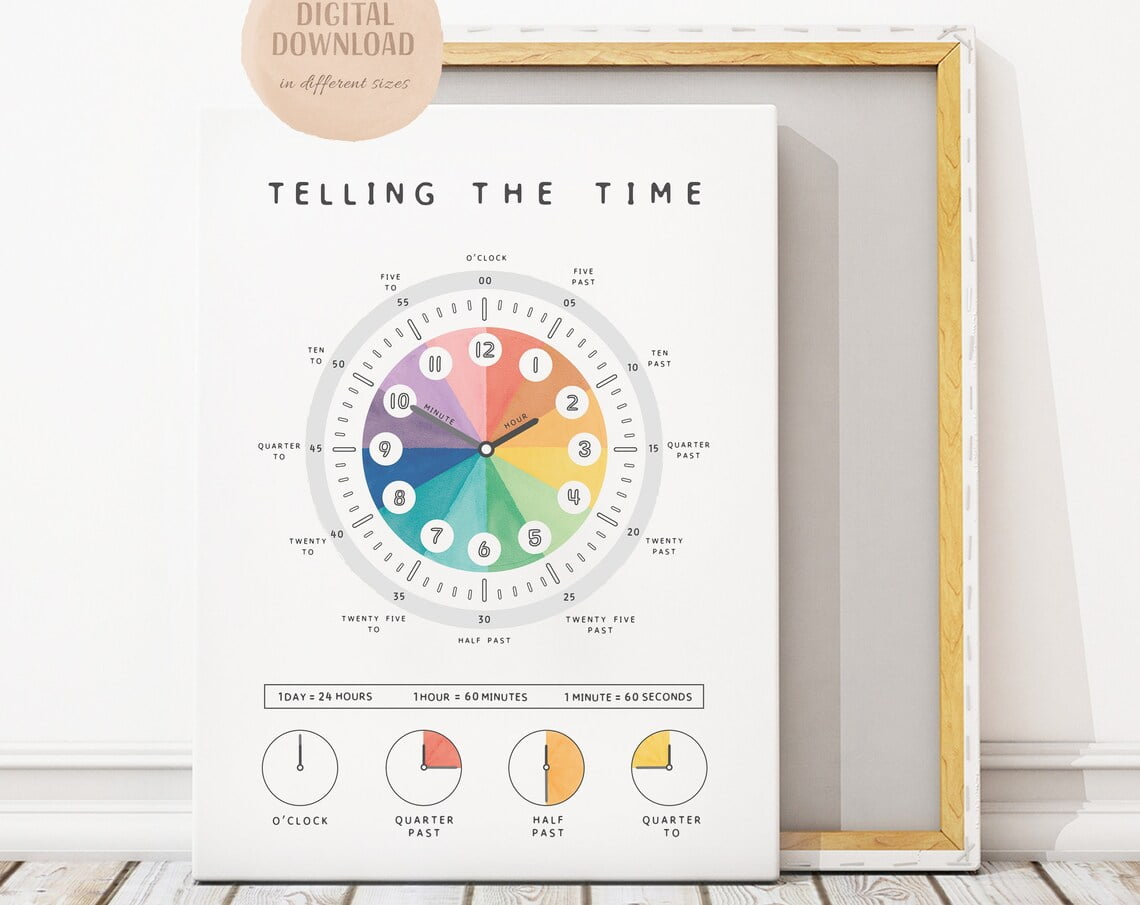 Telling The Time Poster, Time Printables, Rainbow Playroom Decor, Kids ...