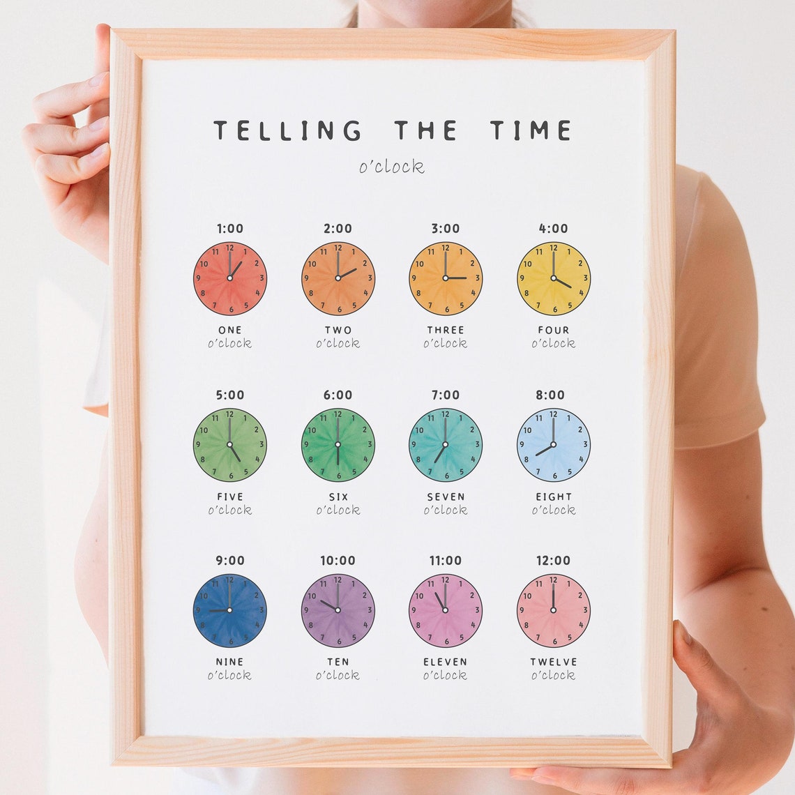 Telling The Time, O'Clock, Educational Poster, Rainbow Playroom Print ...
