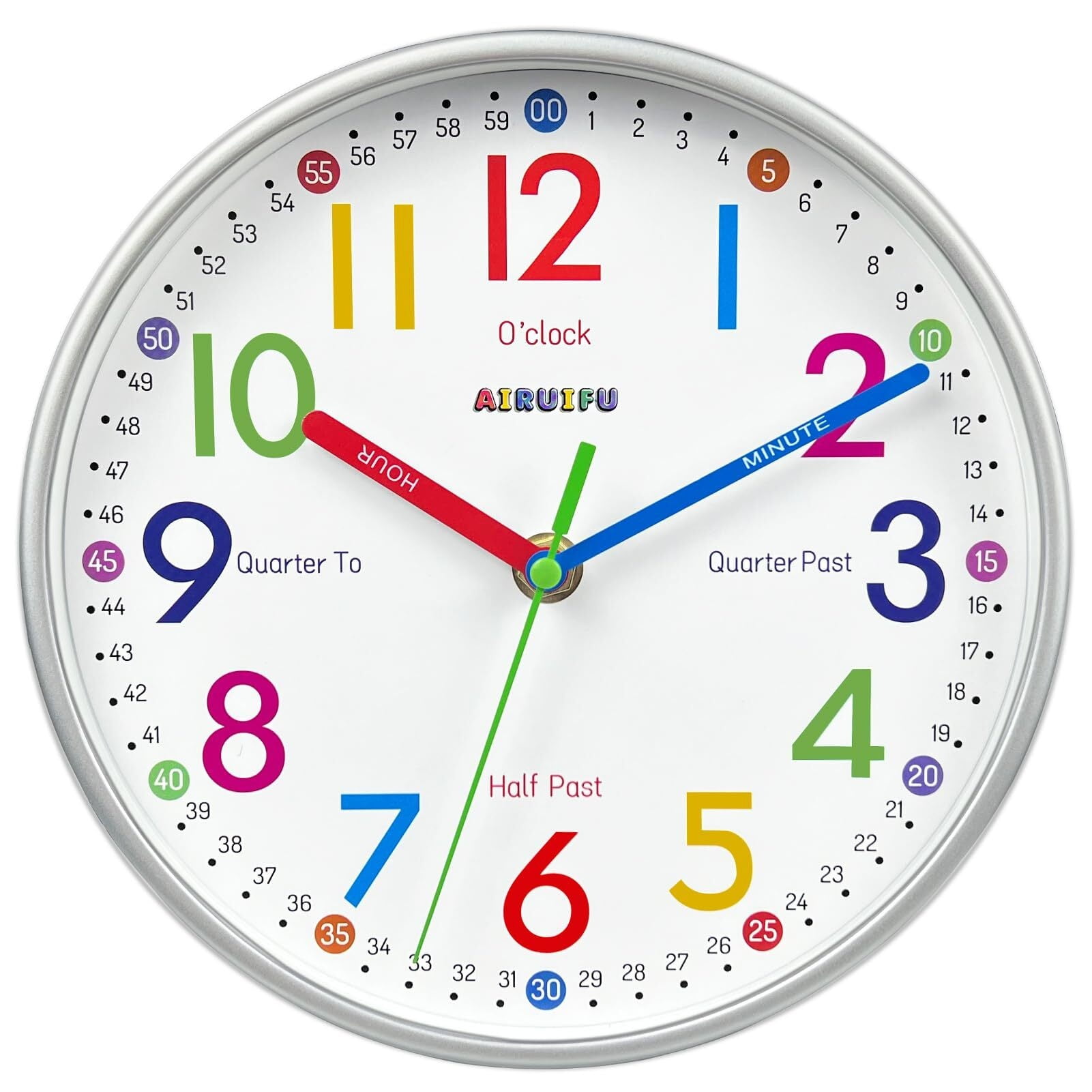 Telling Time Teaching Clock - Learning Clock for Kids - Kids Wall ...