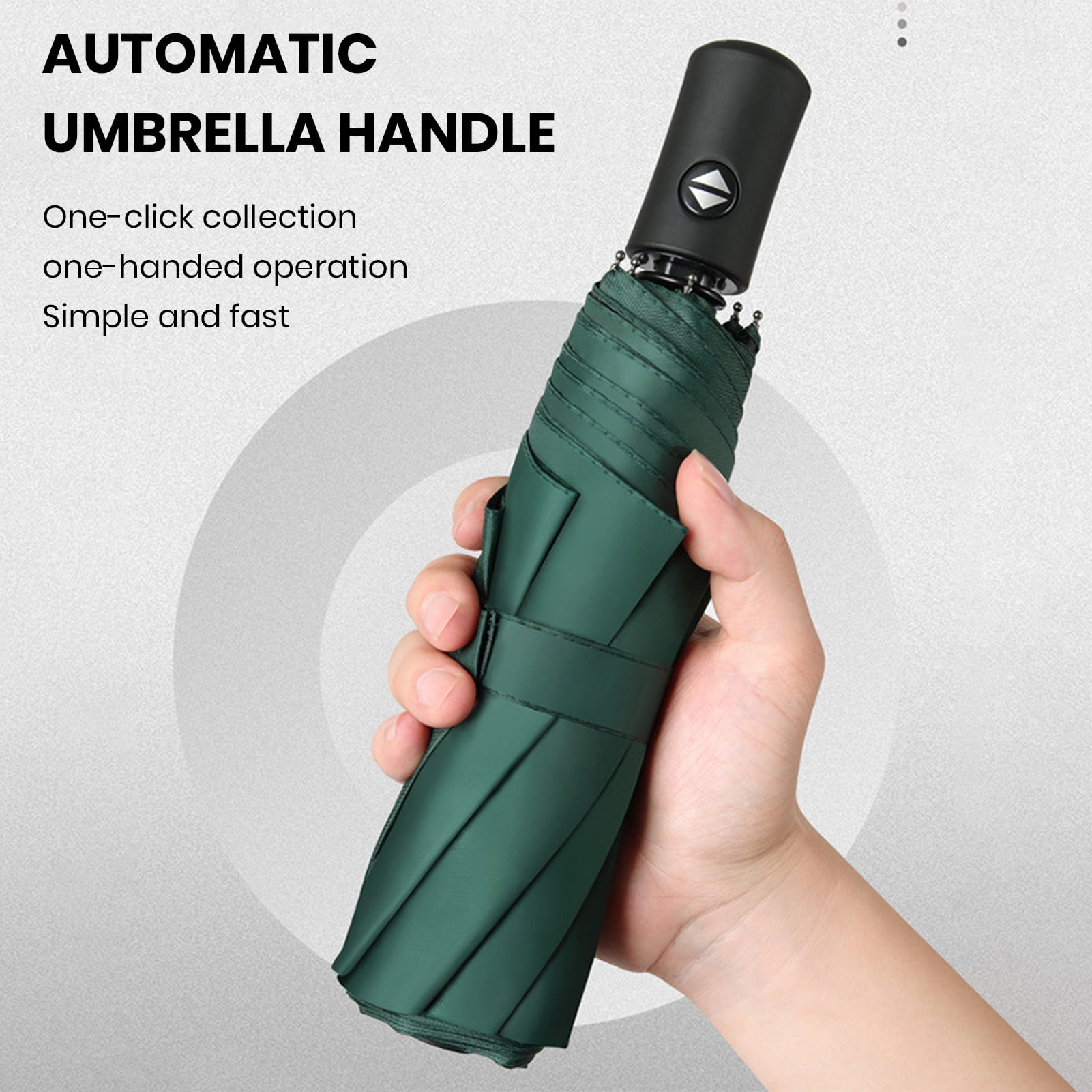Temacd Fully Automatic Sun Protection Umbrella Auto Open Windproof ...
