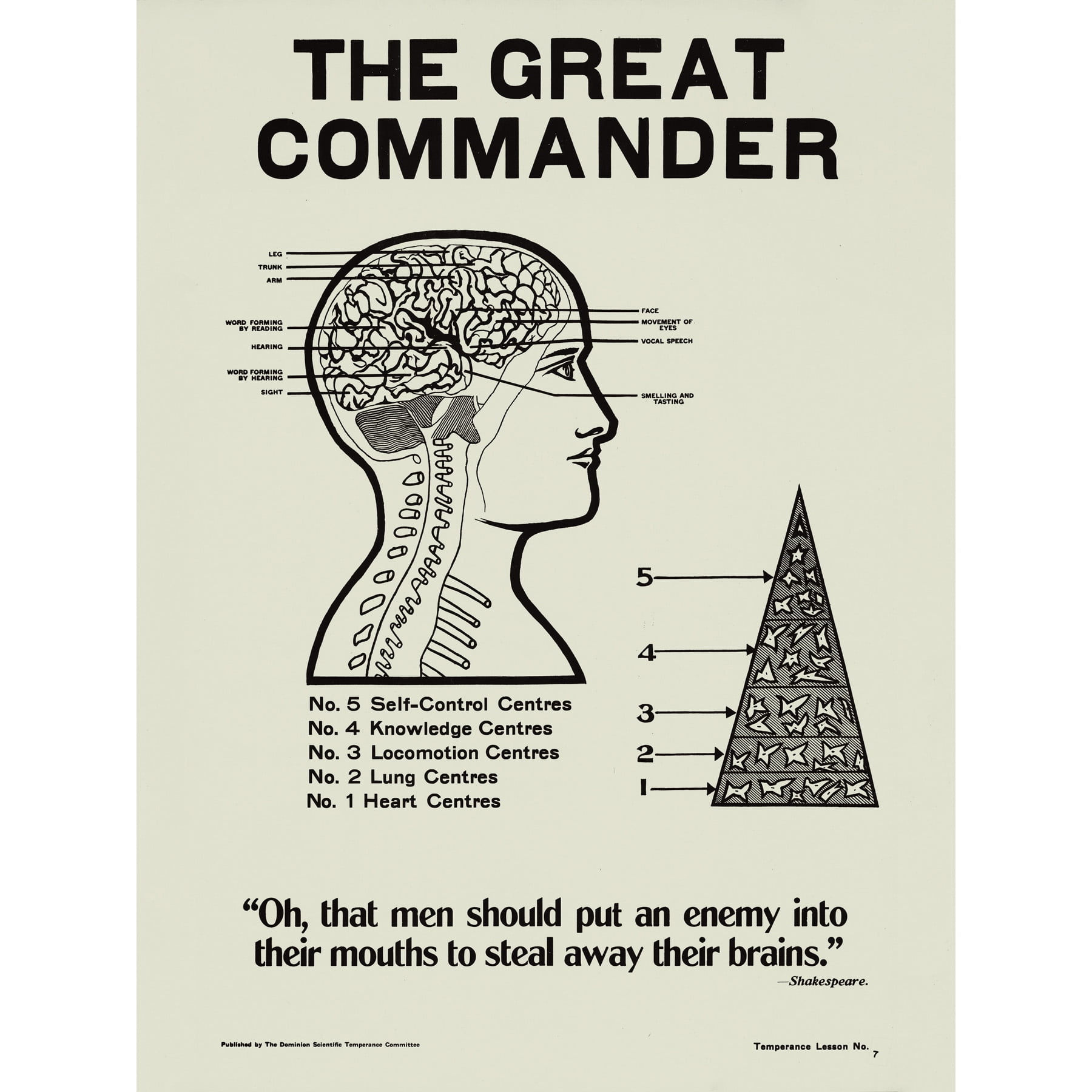 Temperance Prohibition Alcohol Great Commander Extra Large XL Wall Art ...