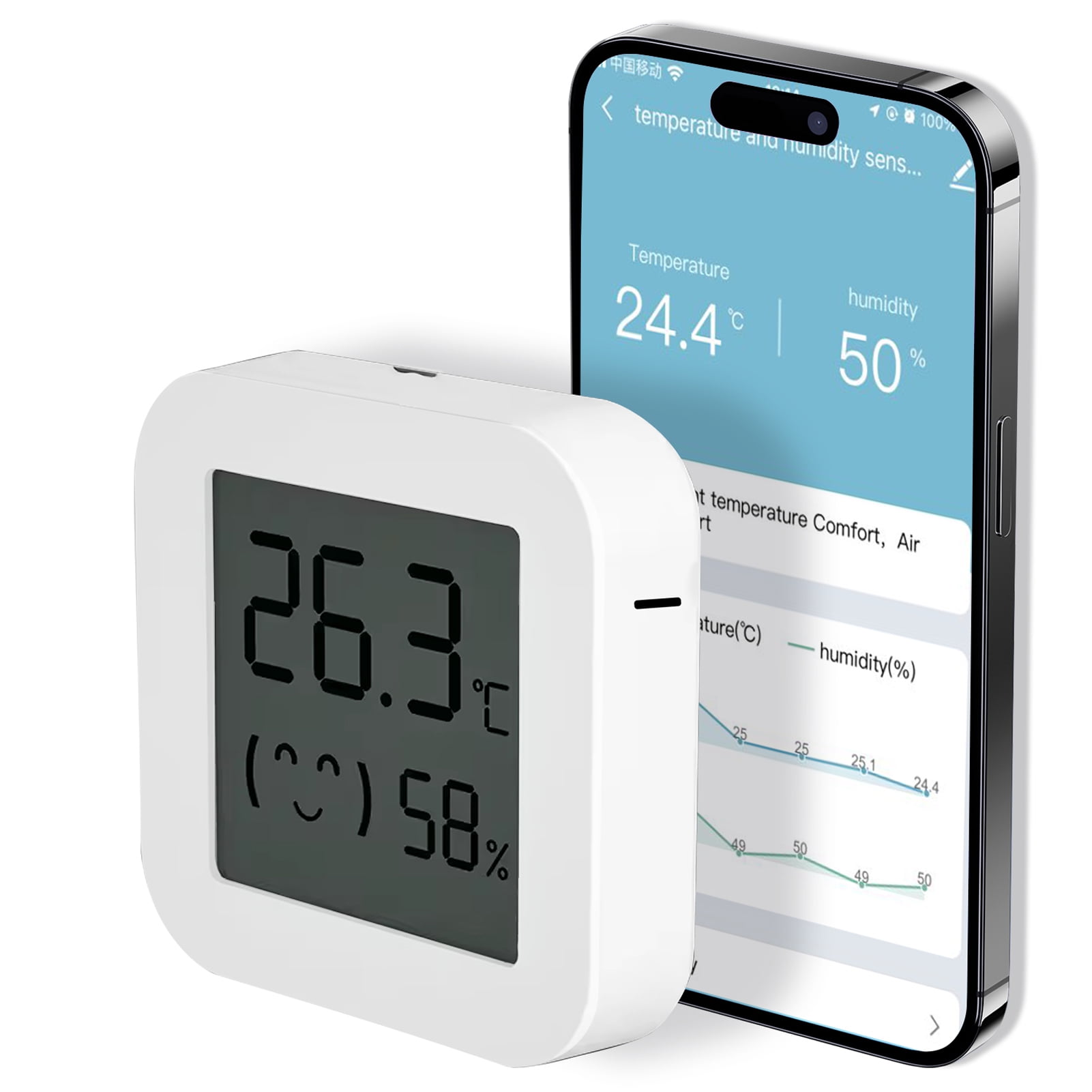 Temperature Humidity Tester,And Meter Temperature Indoor Bt Office Room ...