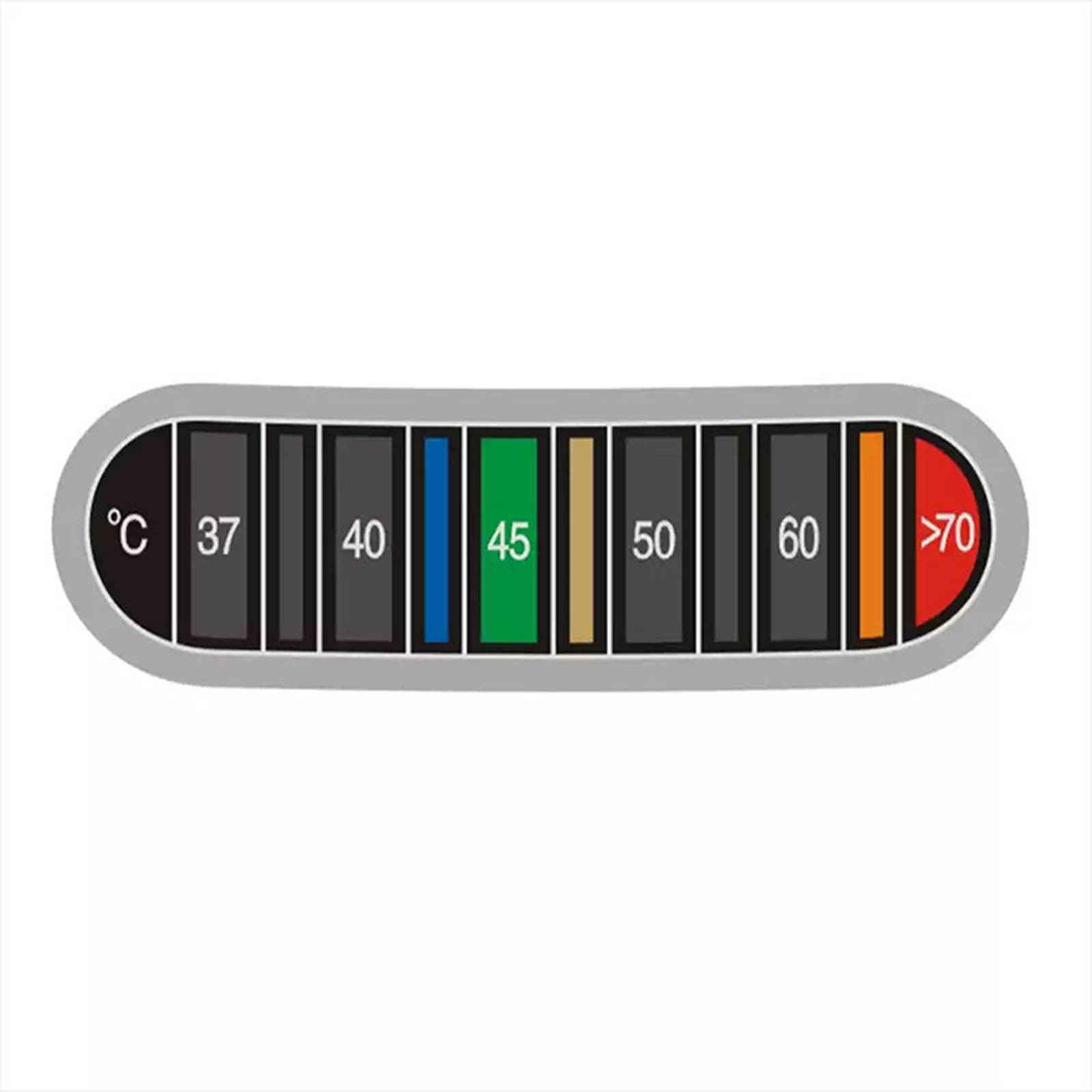 Temperature Indicator Strip Color Changing Display for Coffee Brewing ...