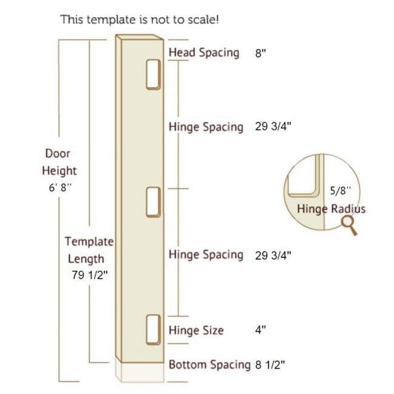 Templaco 6 ft. x 8 in. Full Length Template for Three 0.625 in. Radius ...