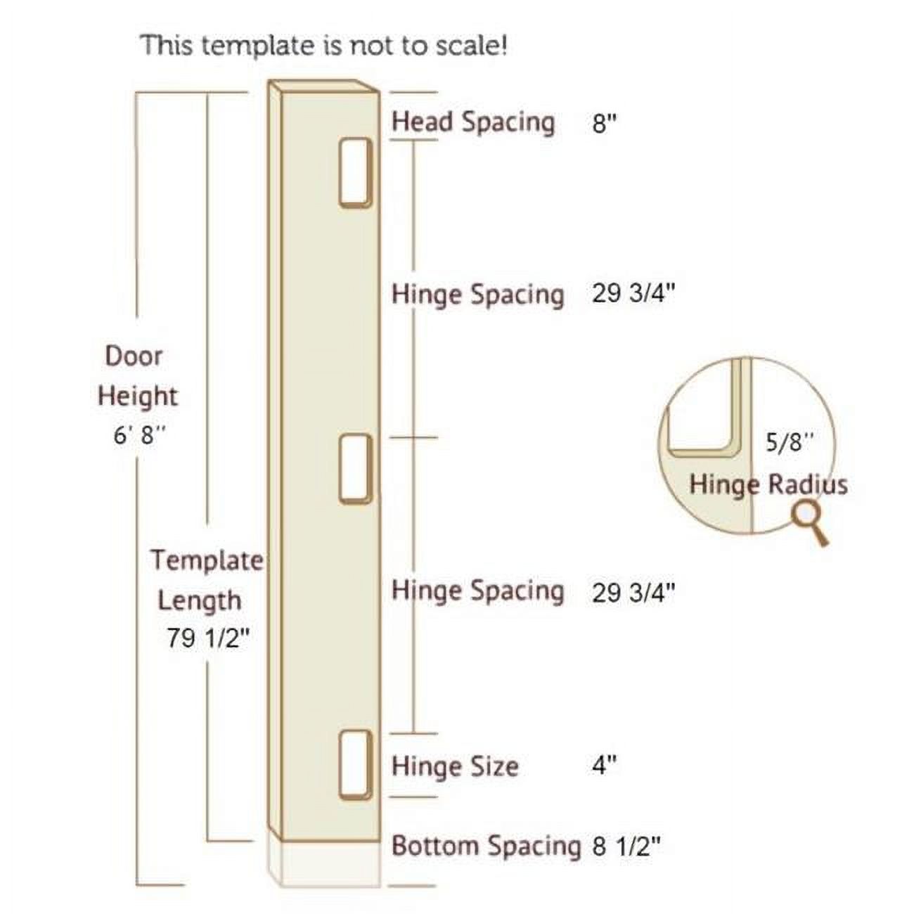 Templaco 6 ft. x 8 in. Full Length Template for Three 0.625 in. Radius ...