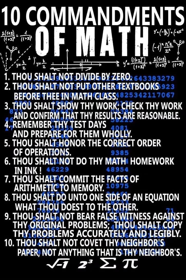 The Ten Commandments of Math Poster Metal Tin Signs Antique Funny ...