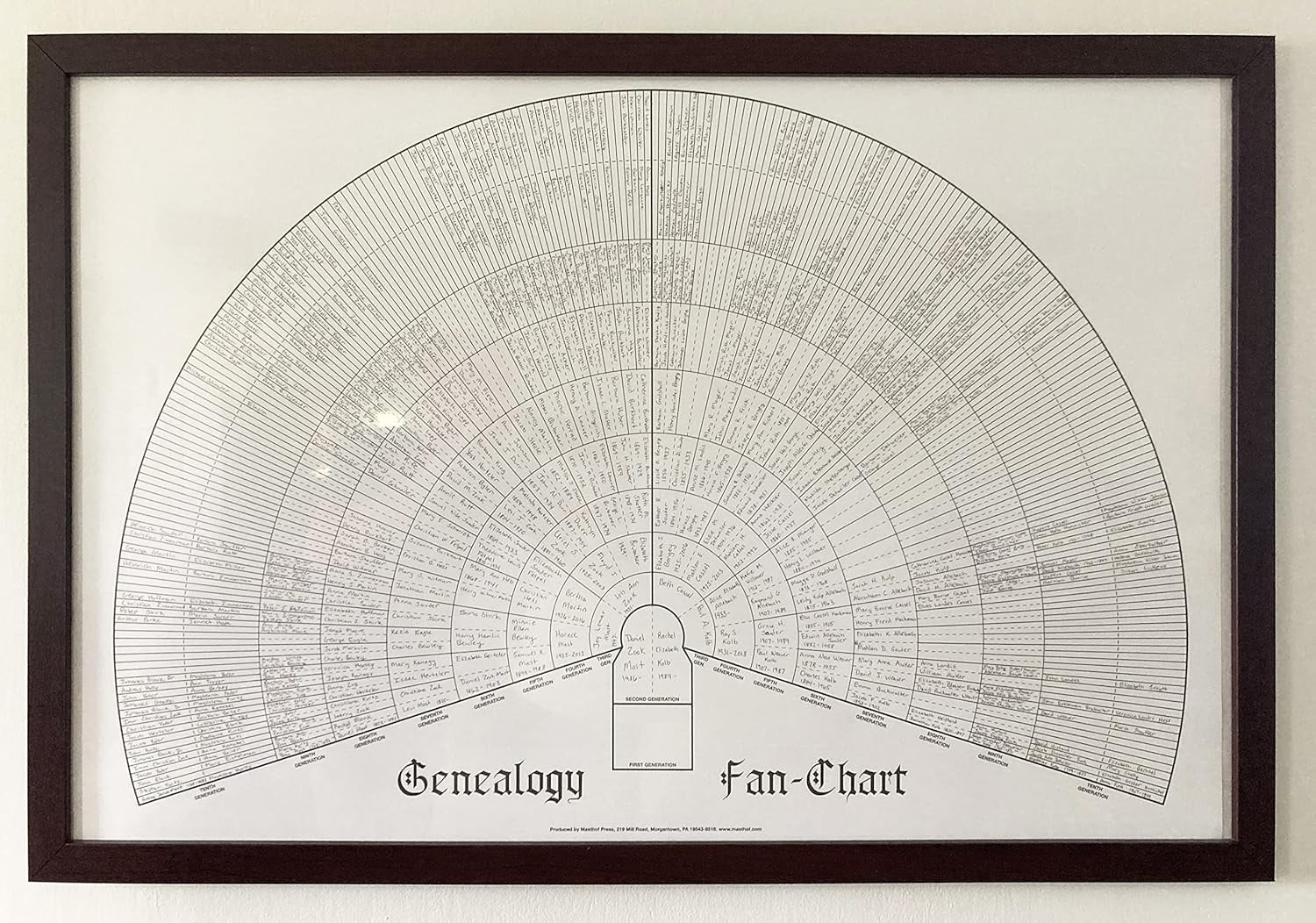 Ten Generation Ancestry Pedigree Fan Chart: Blank Family History ...