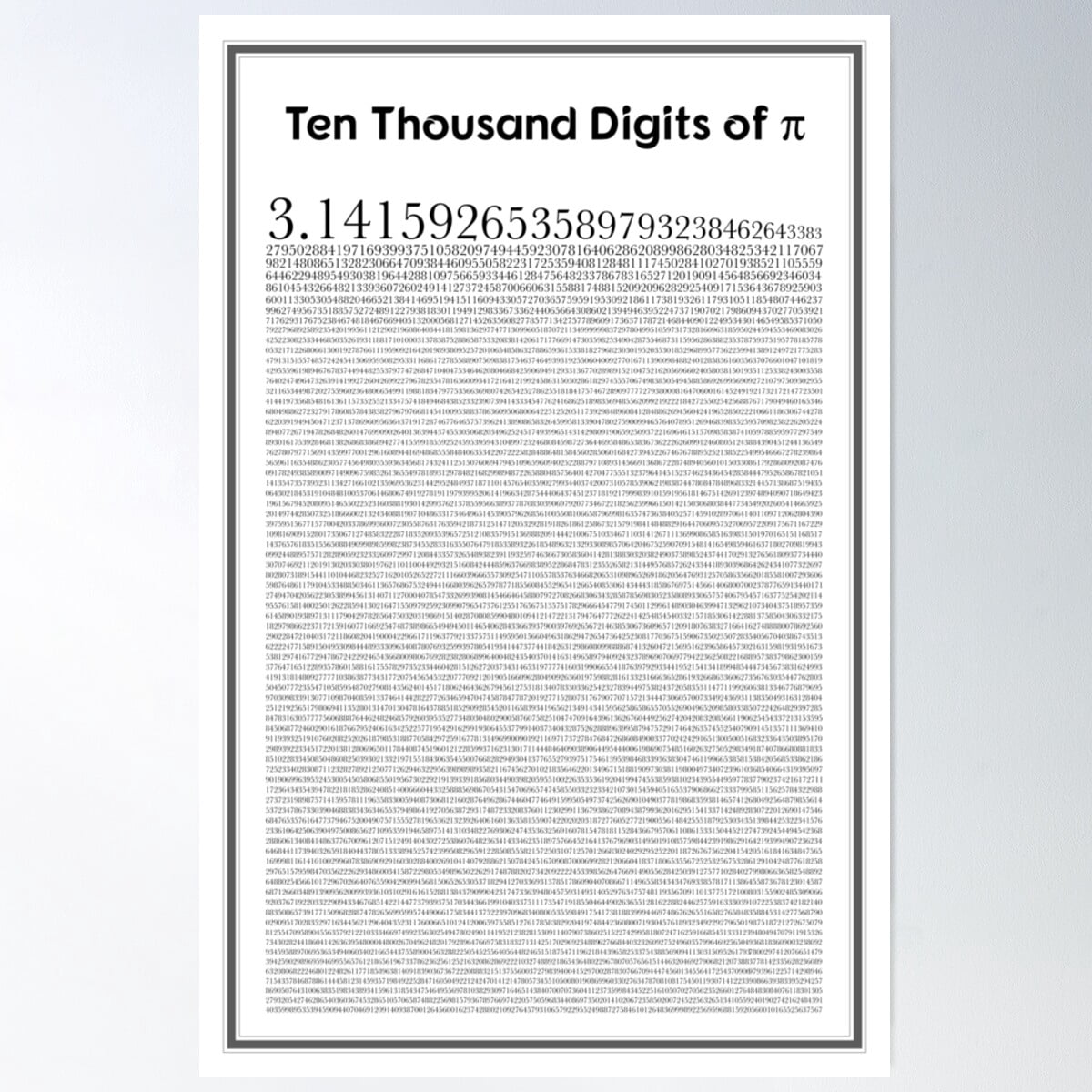 Ten Thousand Digits Of Pi Poster Wall Art, Modern Wall Decor For Living ...