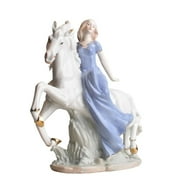 Sandicast "Mid Size" Sitting Beagle Dog Sculpture - Walmart.com