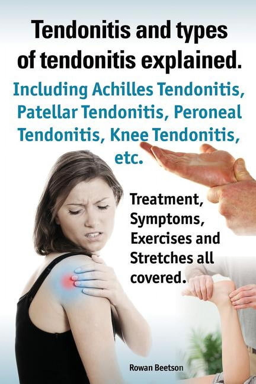 Tendonitis and the Different Types of Tendonitis Explained. Tendonitis ...