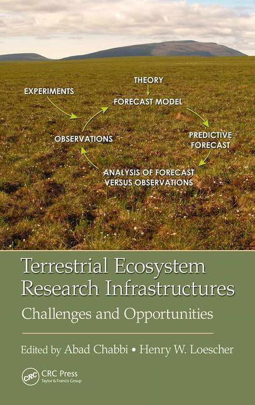 Terrestrial Ecosystem Research Infrastructures: Challenges and ...