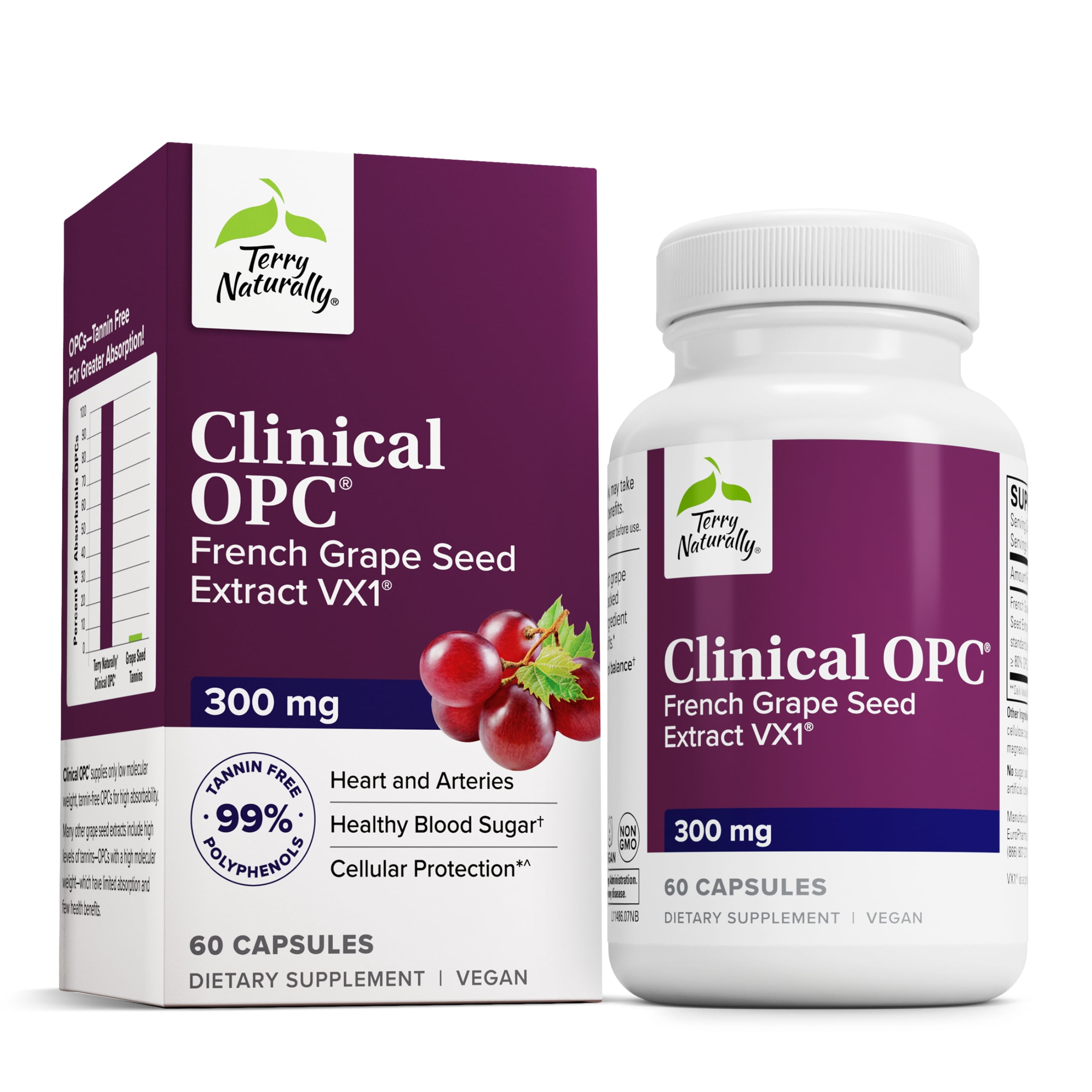 Opc Antioxidants