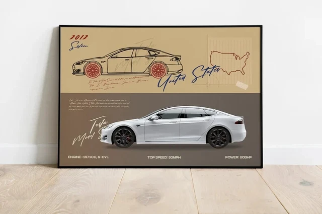 Tesla Model S Turbo Vintage Styled Wall Art Beat The Traffic Home NO ...