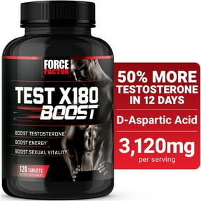 Mens Testosterone