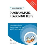 Testing: Numerical Reasoning Tests: Sample Beginner, Intermediate and ...