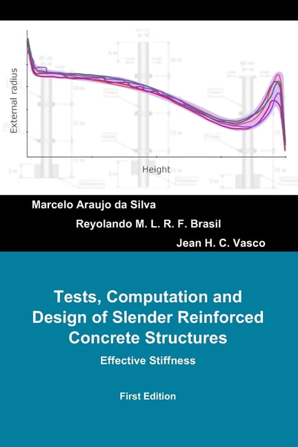 Tests, Computation and Design of Slender Reinforced Concrete Structures ...