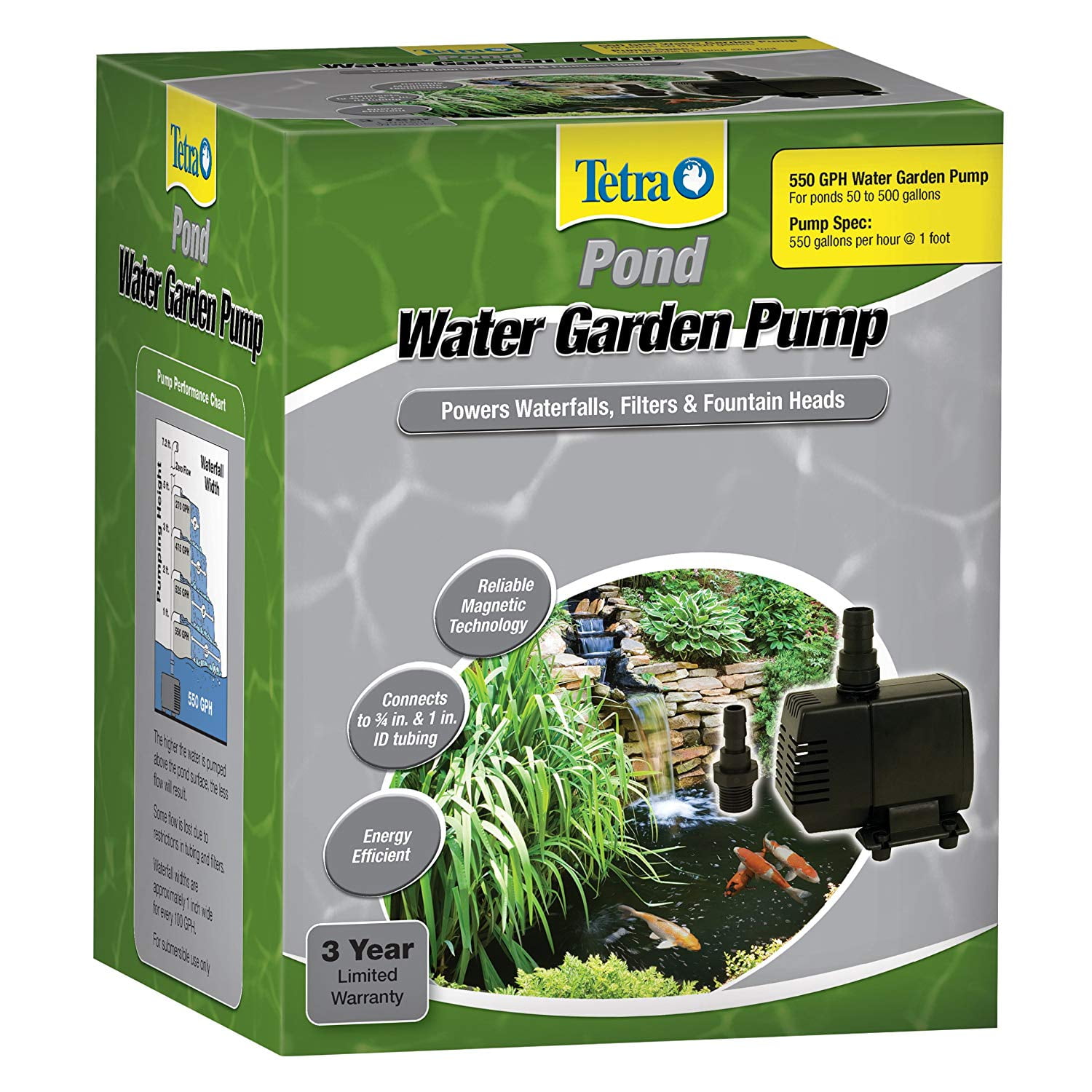 Tetra Pond Water Garden Pump, 550 GPH, for Waterfalls, Filters and ...