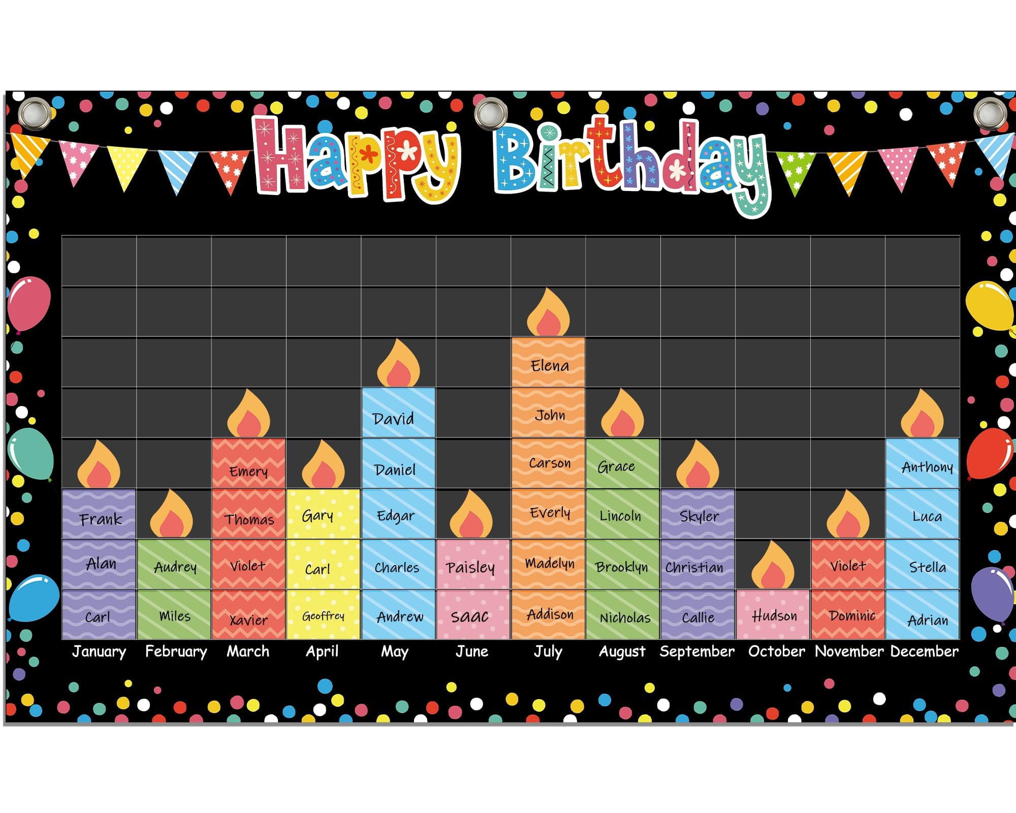 Tevxj Happy Birthday Pocket Chart Colorful SMRBirthday Calendar Board ...