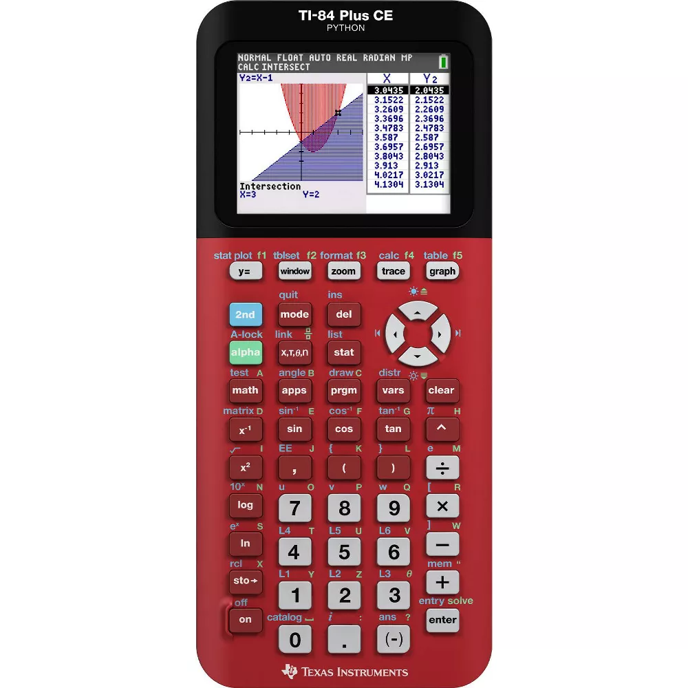 Texas Instruments 84 Plus CE Graphing Calculator - Radical Red ...