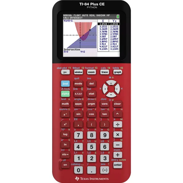 Texas Instruments 84 Plus CE Graphing Calculator - Radical Red ...
