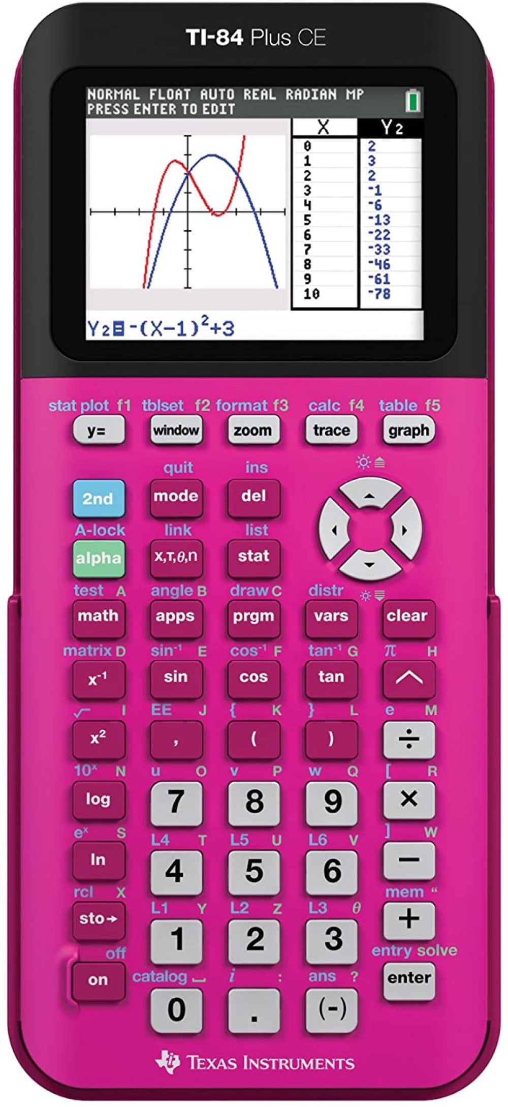 Ti 84 Pink