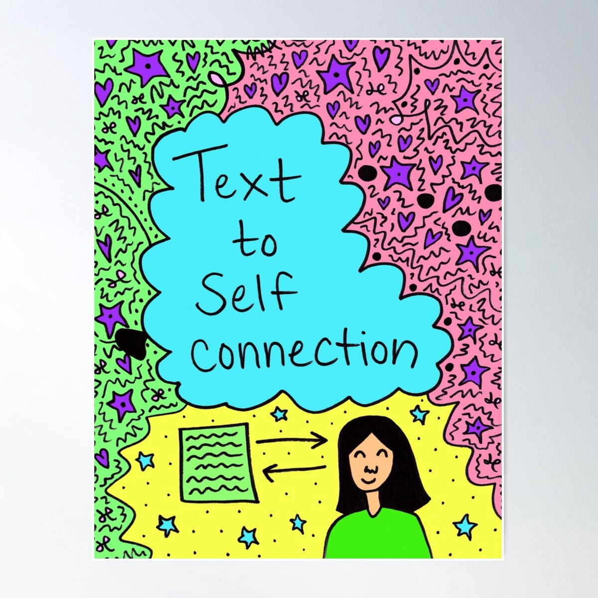 Text To Self Connection Poster Wall Art, Modern Wall Decor For Living ...