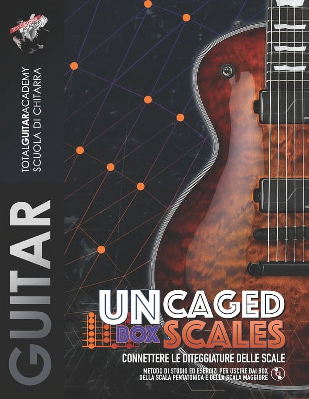 Tga Guitar Utilities UnCaged Box Scales. Connettere le diteggiature ...