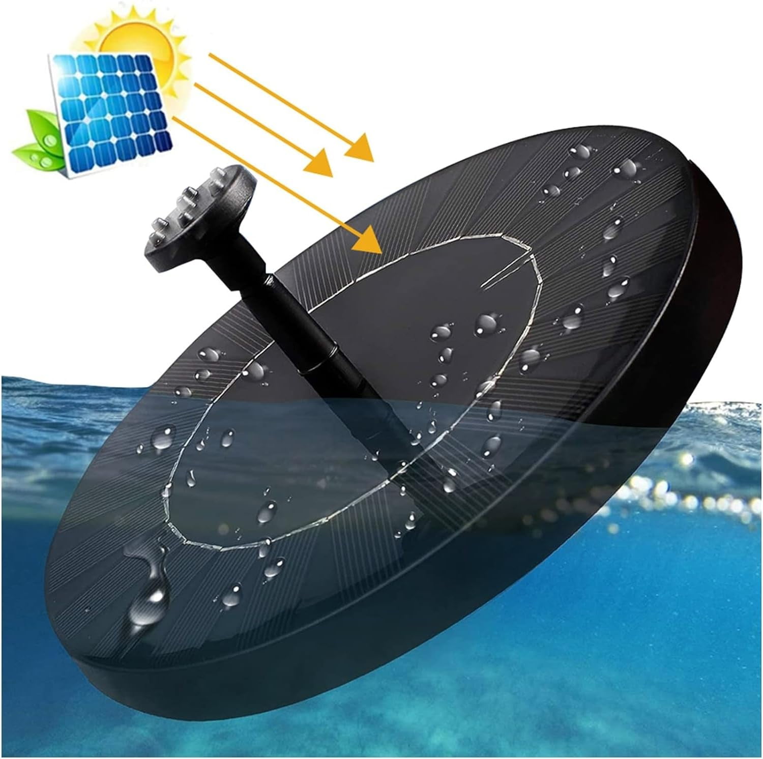 Thanice Solar Water Pump, Bird Bath Fountains Solar Power, Solar ...