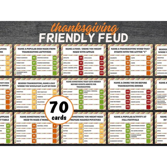 Thanksgiving Friendly Feud Game, Holiday Party Trivia Challenge, Fun ...
