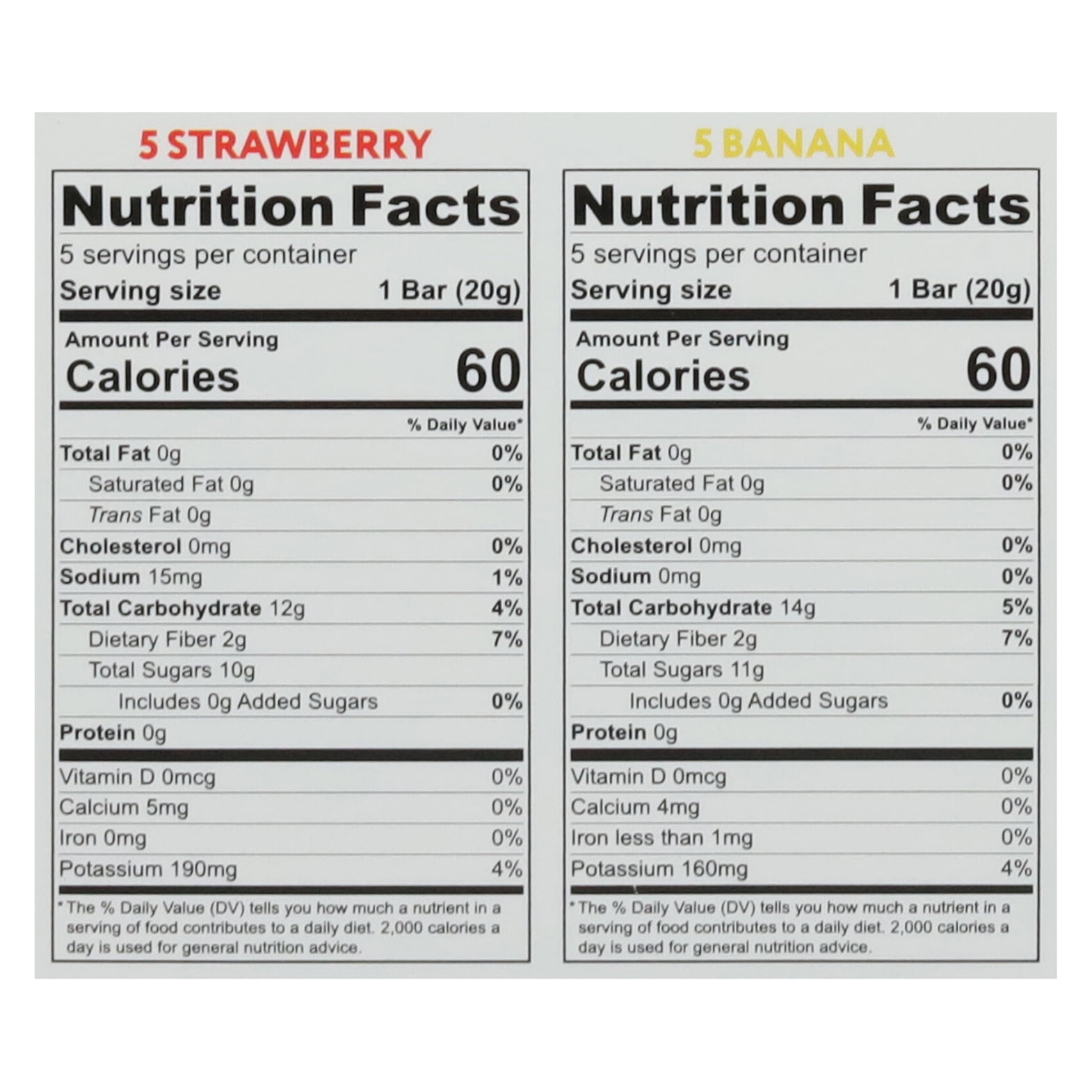 That's It Mini Fruit Bars Variety Pack, Strawberry & Banana, 10 Bars, 0 ...