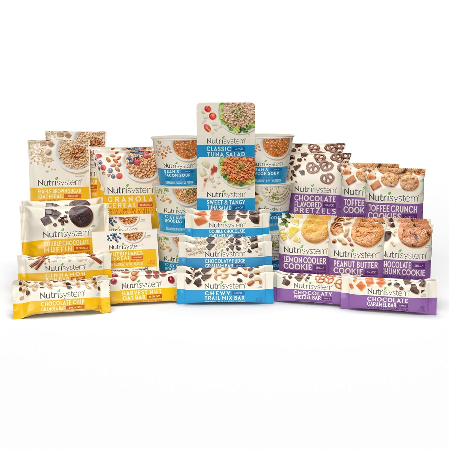 The 14 Day Kit Flex, Ready-to-Go Breakfasts, Lunches, and Snacks, 42 ...