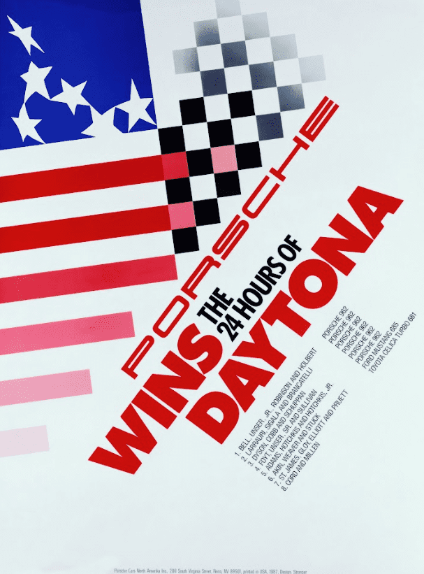 The 24 Hours of Daytona Car Racing Poster - Iconic Endurance Race ...